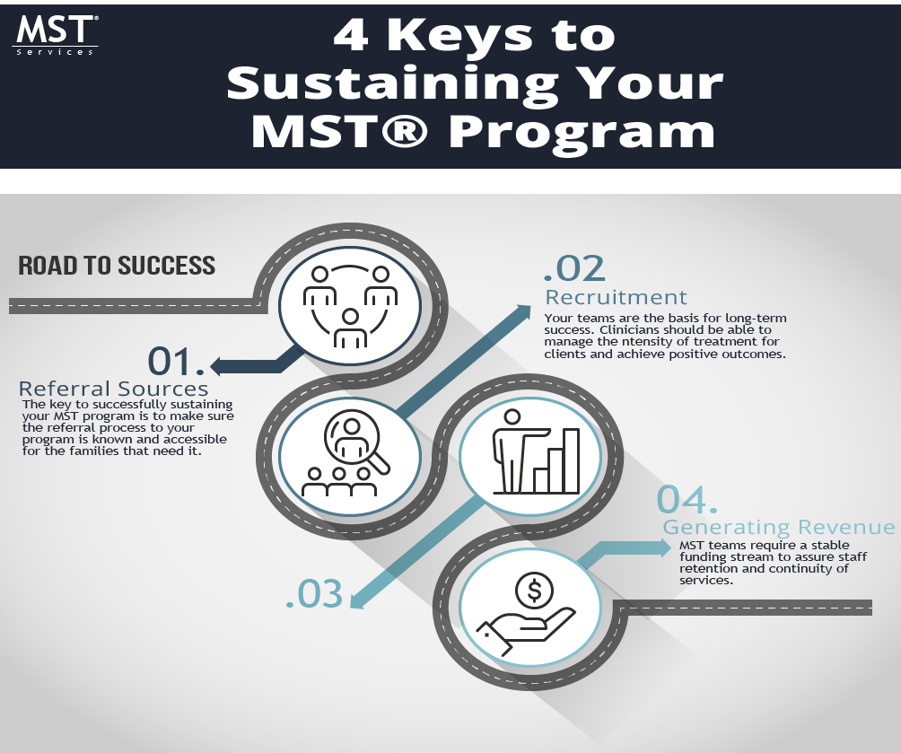 Keys to Sustaining Your MST Program